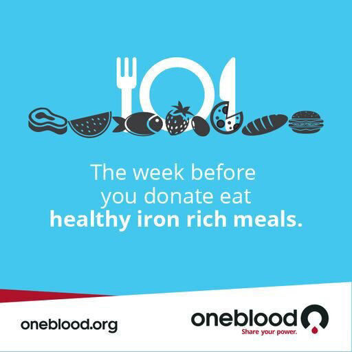 How To Test for Low Iron