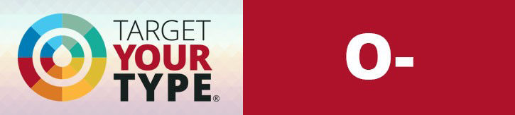 Why O Negative Blood is Important